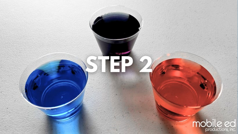 Space Science for Kids: Make a Galaxy in a Jar